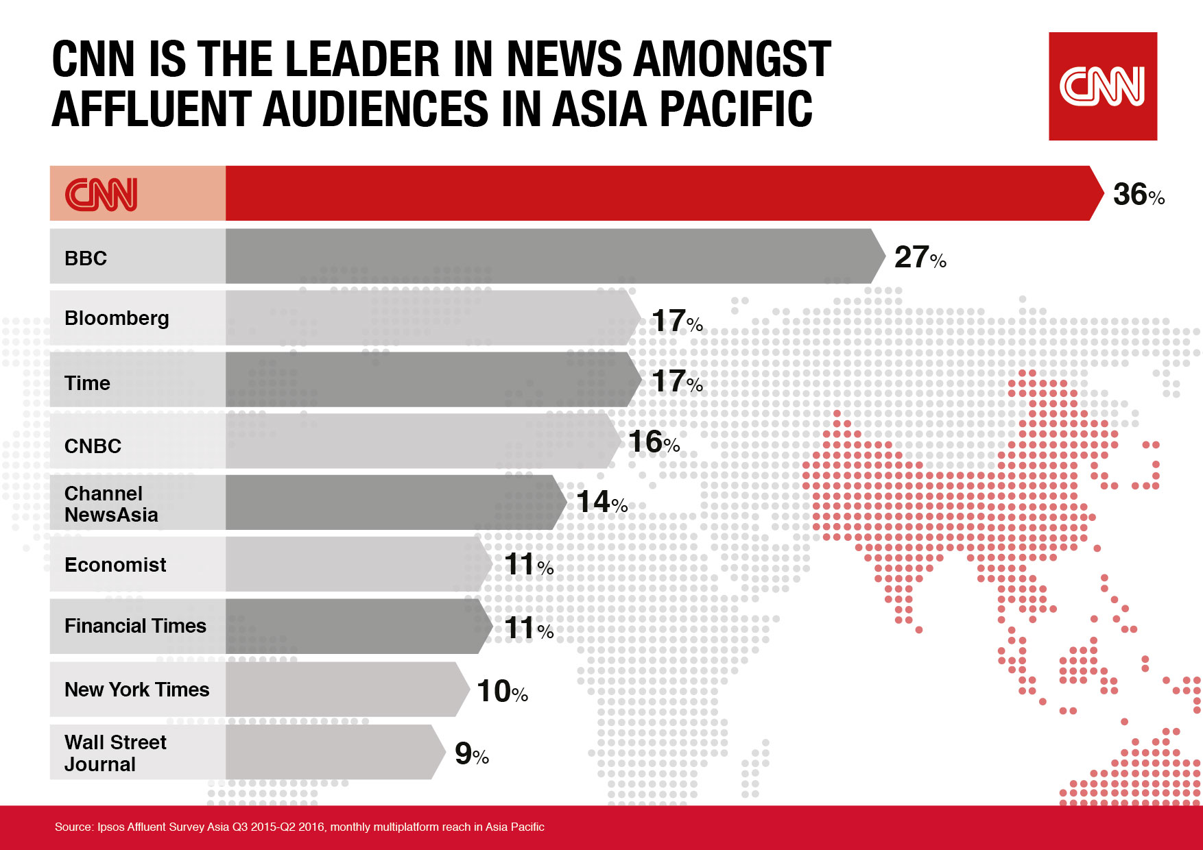 CNN named the world’s #1 international news brand | Turner CNN named the world’s #1 international news brand | Turner