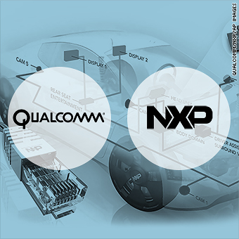 Qualcomm Nxp Semiconductor In Biggest Ever Chip Deal Elliott Boosts